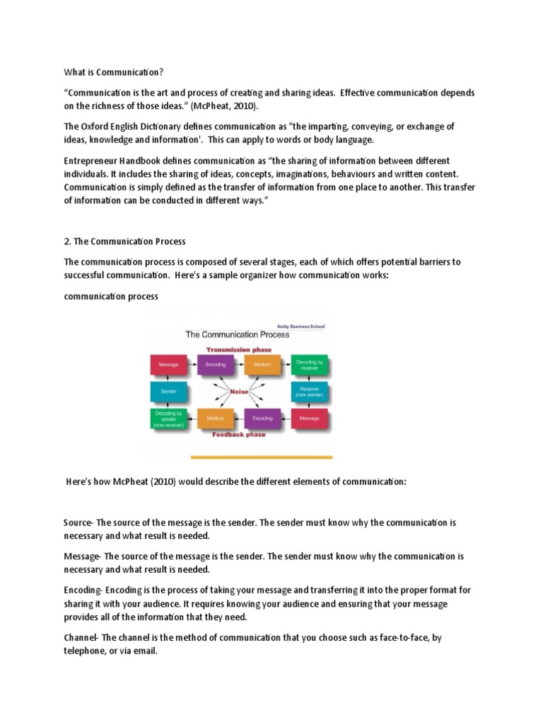 What Is Communication | PDF | Nonverbal Communication | Communication