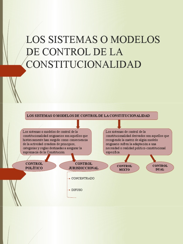 Los Sistemas o Modelos de Control de La | PDF