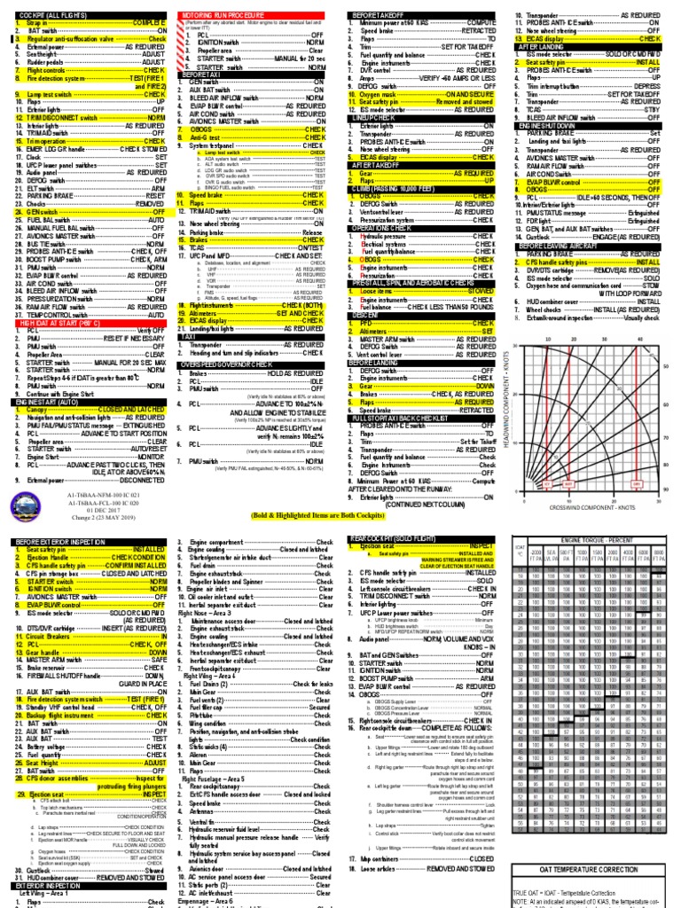 Texan T6b Normal Checklist | PDF | Seat Belt | Spaceflight Technologies