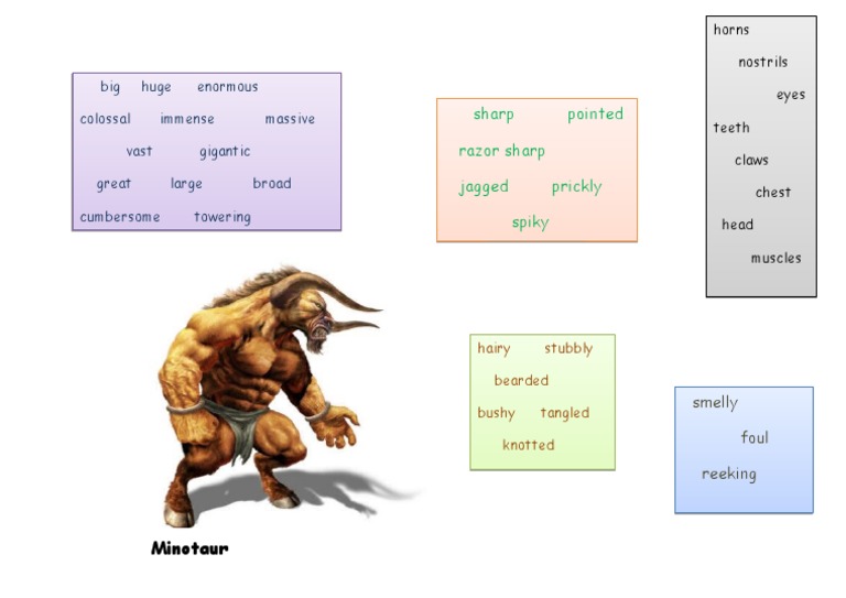 Sharp Pointed Razor Sharp Jagged Prickly Spiky | PDF