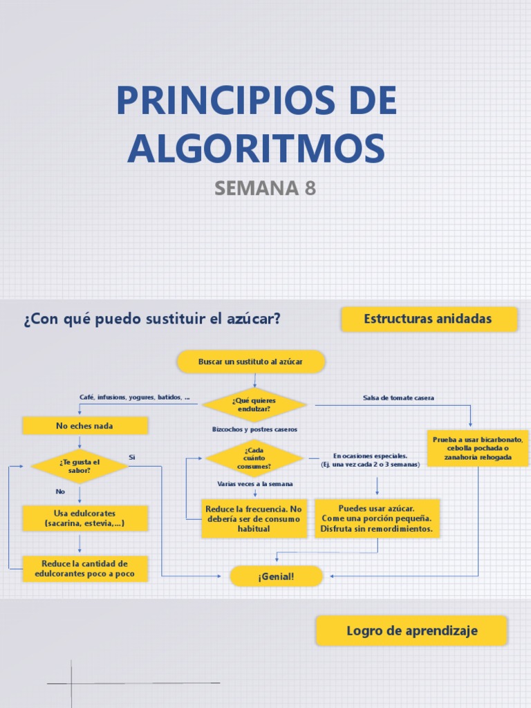Sesión 8 - Principios de Algoritmos | PDF | Algoritmos | Entero