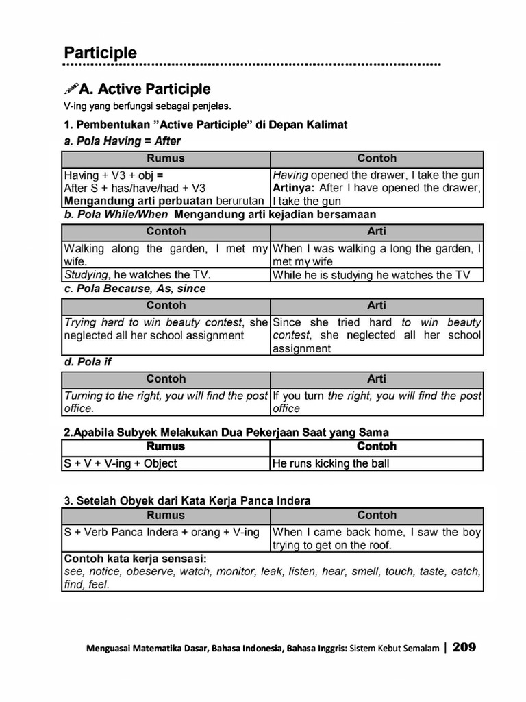 Participle PDF | PDF