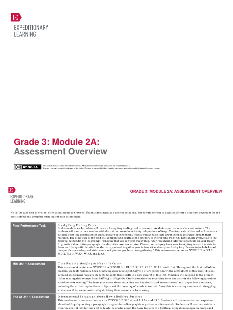 Grade 3: Module 2A:: Assessment Overview | PDF | Cognition | Behavior ...