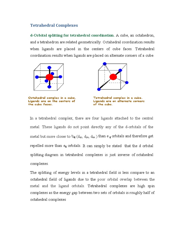Tetrahedral Complexes: D-Orbital Splitting For Tetrahedral Coordination ...