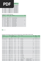 Load Line Zones | PDF | Shipping | Ships
