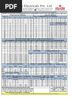 Polycab Datasheet PDF | PDF | Coaxial Cable | Electrical Conductor