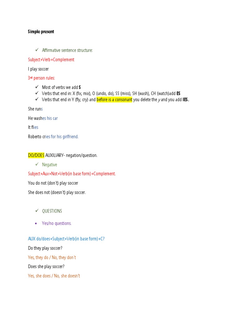 Affirmative Sentence Structure:: Subject+Verb+Complement | PDF