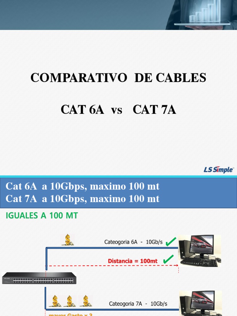 COMPARATIVO CAT 6A Vs CAT 7A - V2 PDF | PDF | Equipo de ...