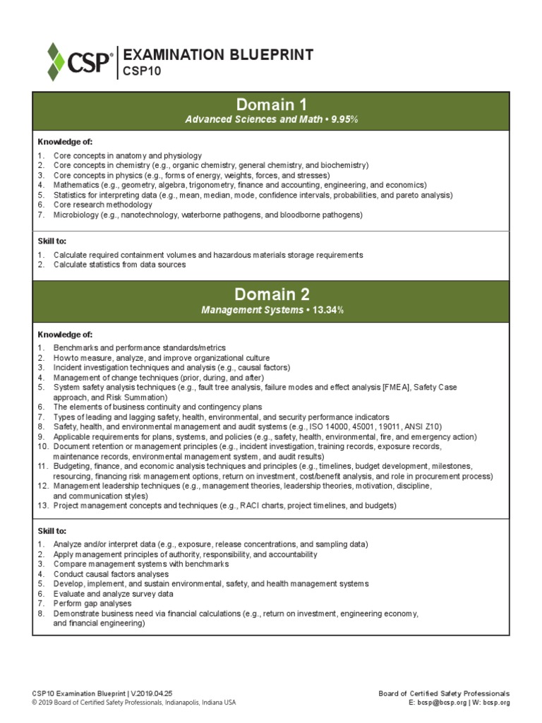 CSP Blueprint PDF | PDF | Risk | Risk Management