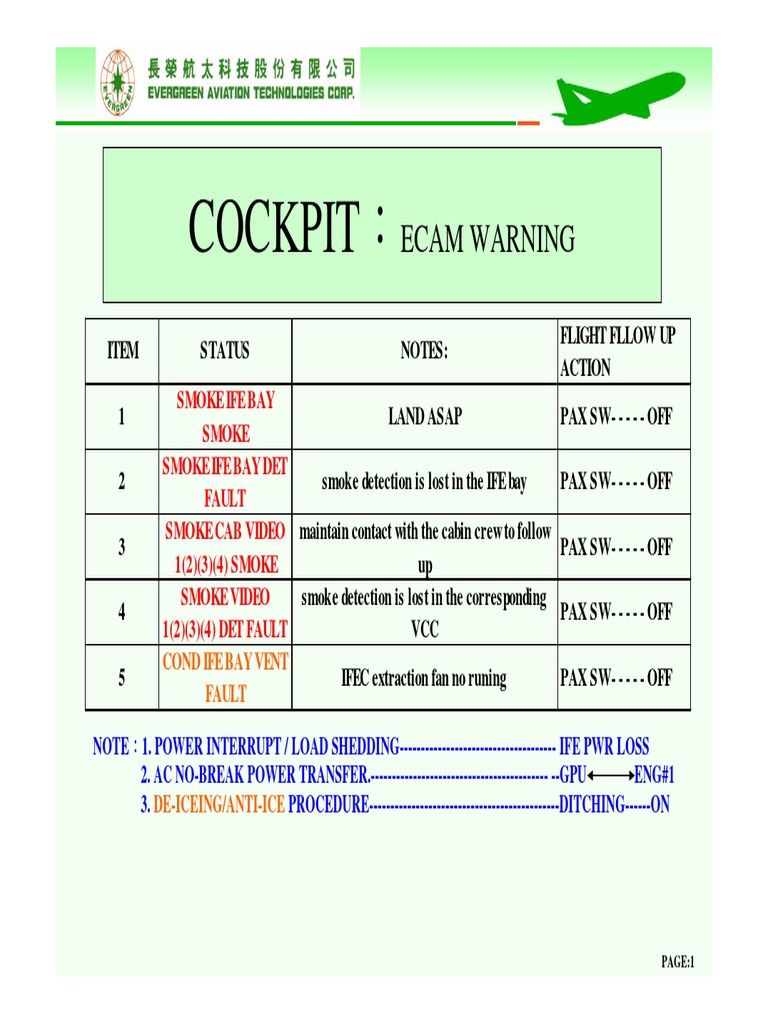 Cockpit : Ecam Warning | PDF | Aviation | Manufactured Goods