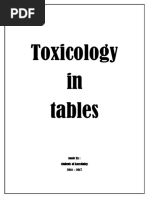 Patient Information Leaflet Tamoltra | PDF | Major Depressive Disorder ...