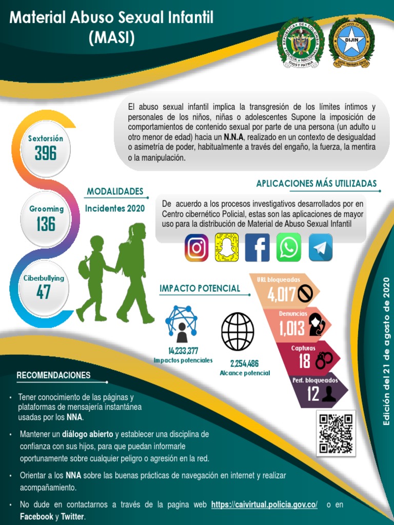 Boletin Masi PDF | PDF | Abuso Sexual Infantil | Abuso sexual