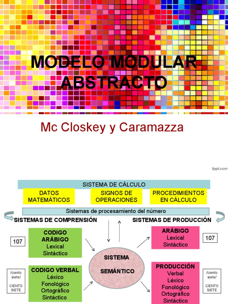 Modelo Modular Abstracto 2020 | PDF