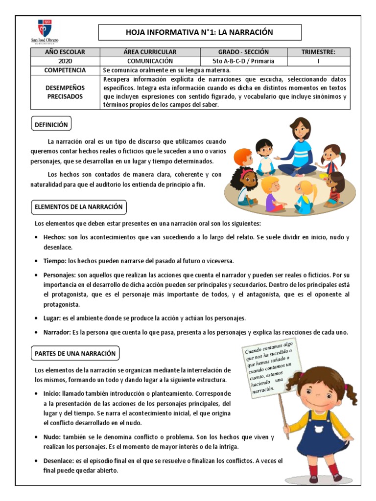 3 Hoja Informativa N°1 | PDF | Narrativa | Cognición