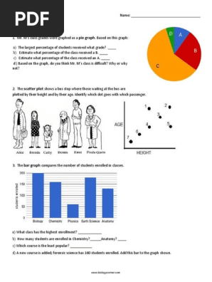Interpreting Circle Graphs Worksheets Pdf Interpreting Circle Graphs