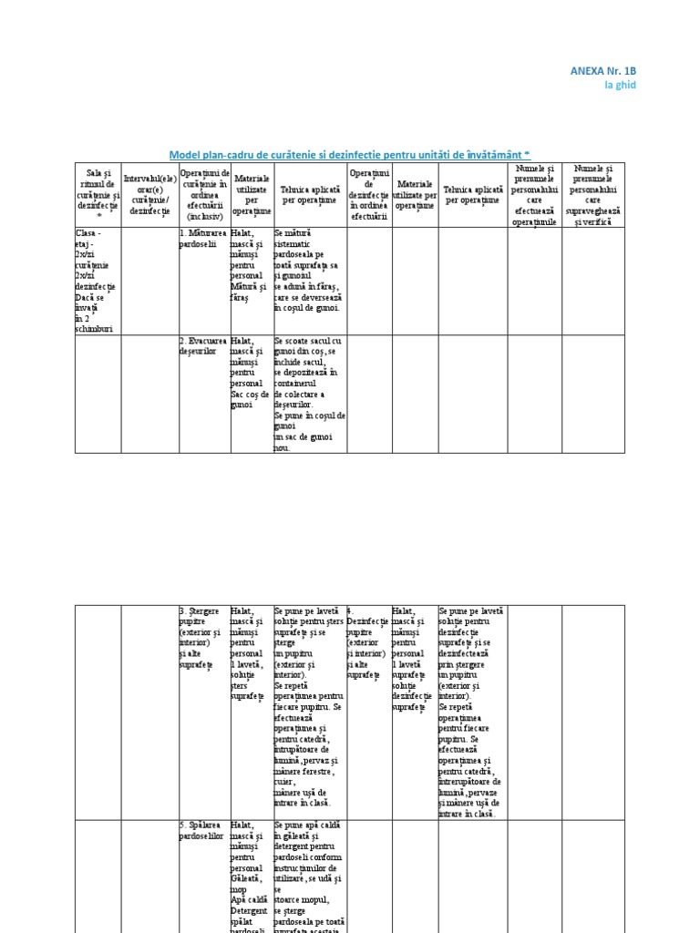Model Plan Cadru de Curatenie Si Dezinfectie | PDF