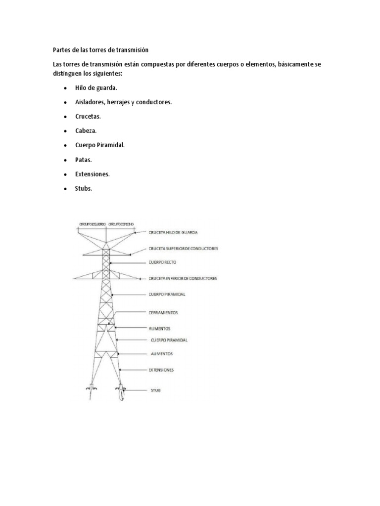 Partes de Las Torres de Transmisión | PDF | Aislador (Electricidad ...