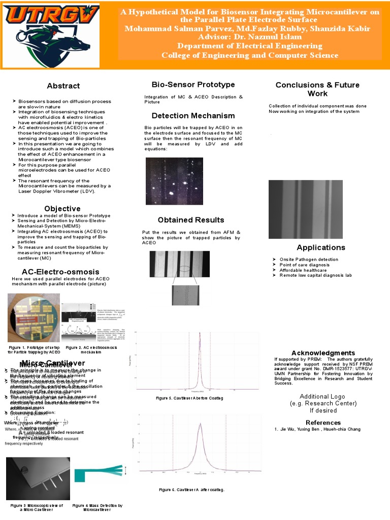 Engineering Week Poster - 2020 | PDF | Biosensor | Physical Chemistry