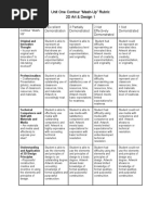 Art Appreciation Rubrics | PDF | Cognition | Cognitive Science