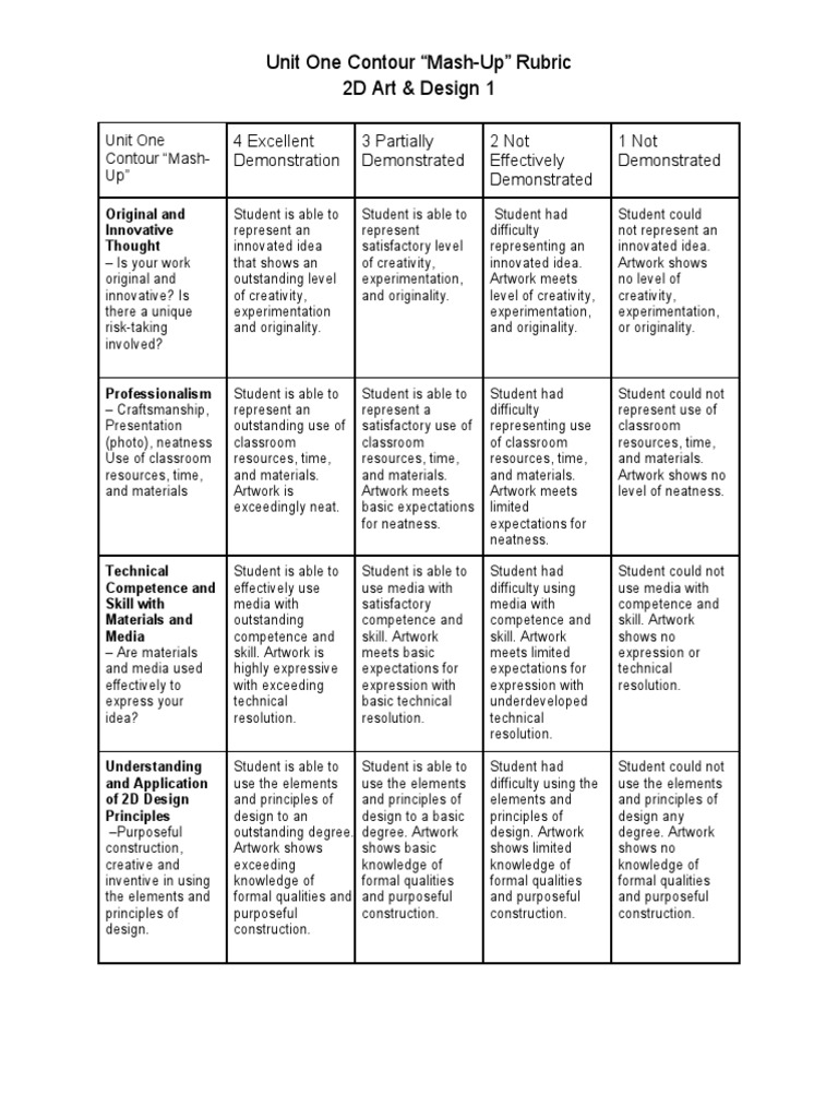 2d Art and Design 1 Contour Mash-Up Final Rubric | PDF | Design | Knowledge