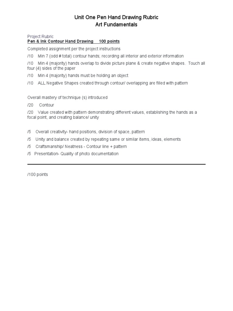 Art Fundamentals Unit One Pen Hand Drawing Final Rubric | PDF