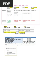 Receta Médica para Fórmulas APLV PNAC | PDF