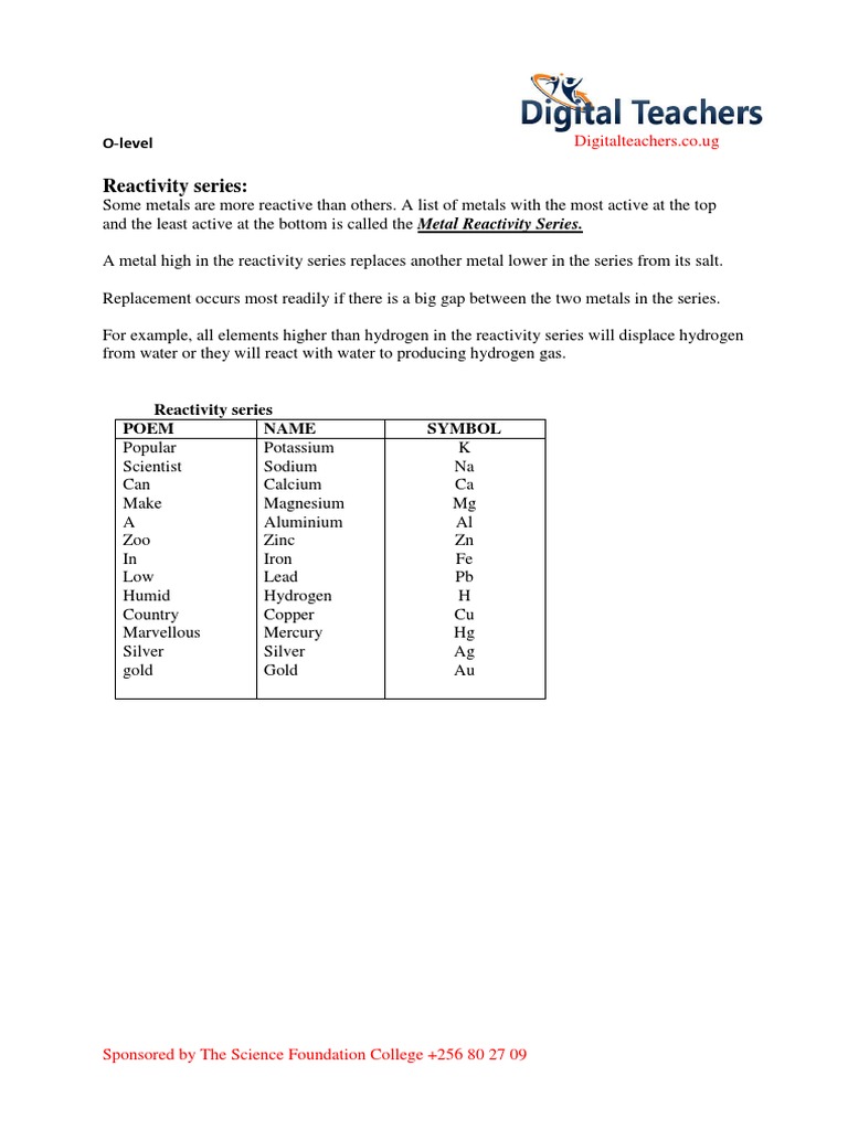 Reactivity Series | PDF | Oxide | Silver