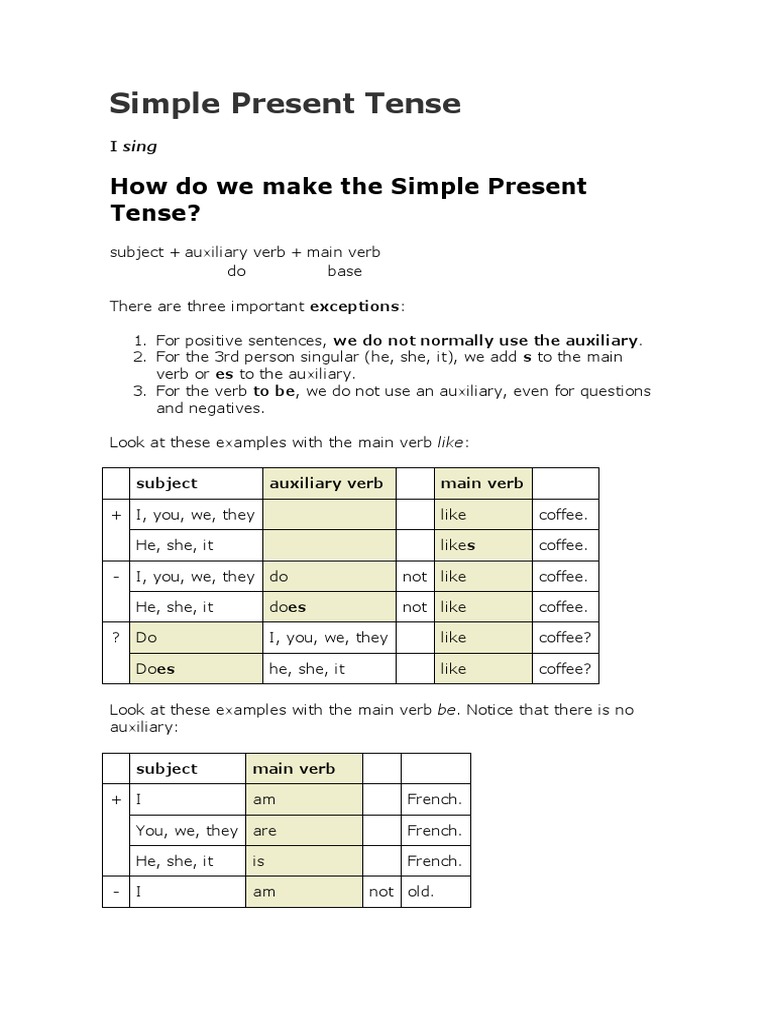 How Do We Make The Simple Present Tense? | PDF | Grammatical Tense | Verb