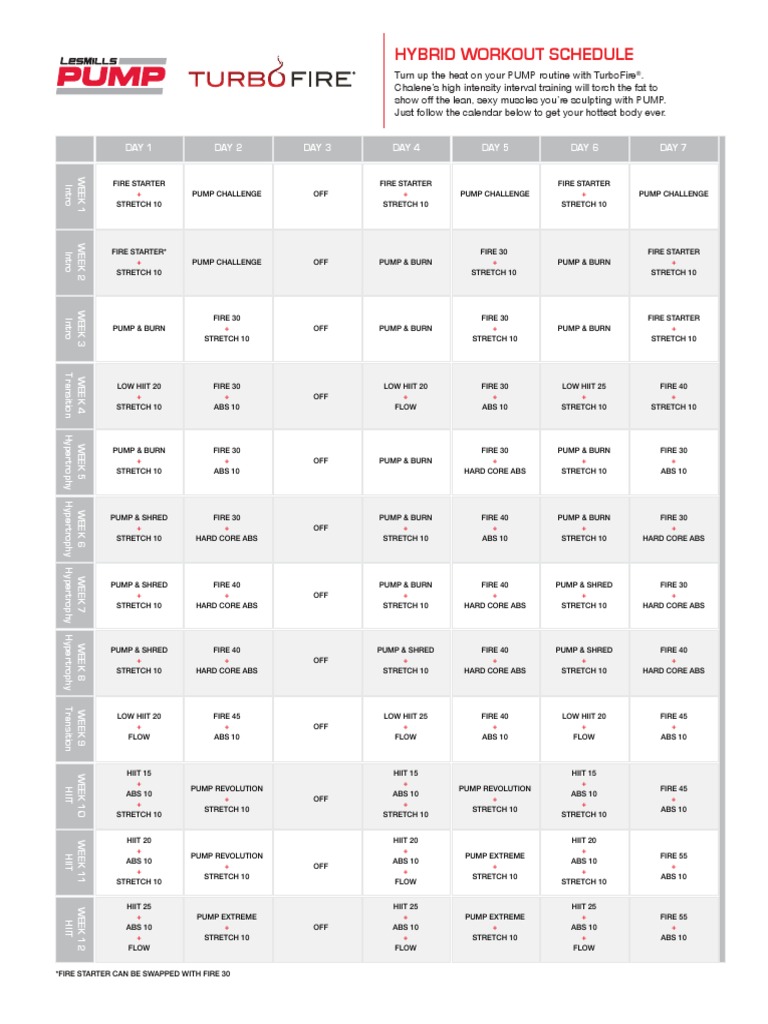 Les Mills Pump - Turbofire Hybrid | PDF | High Intensity Interval ...