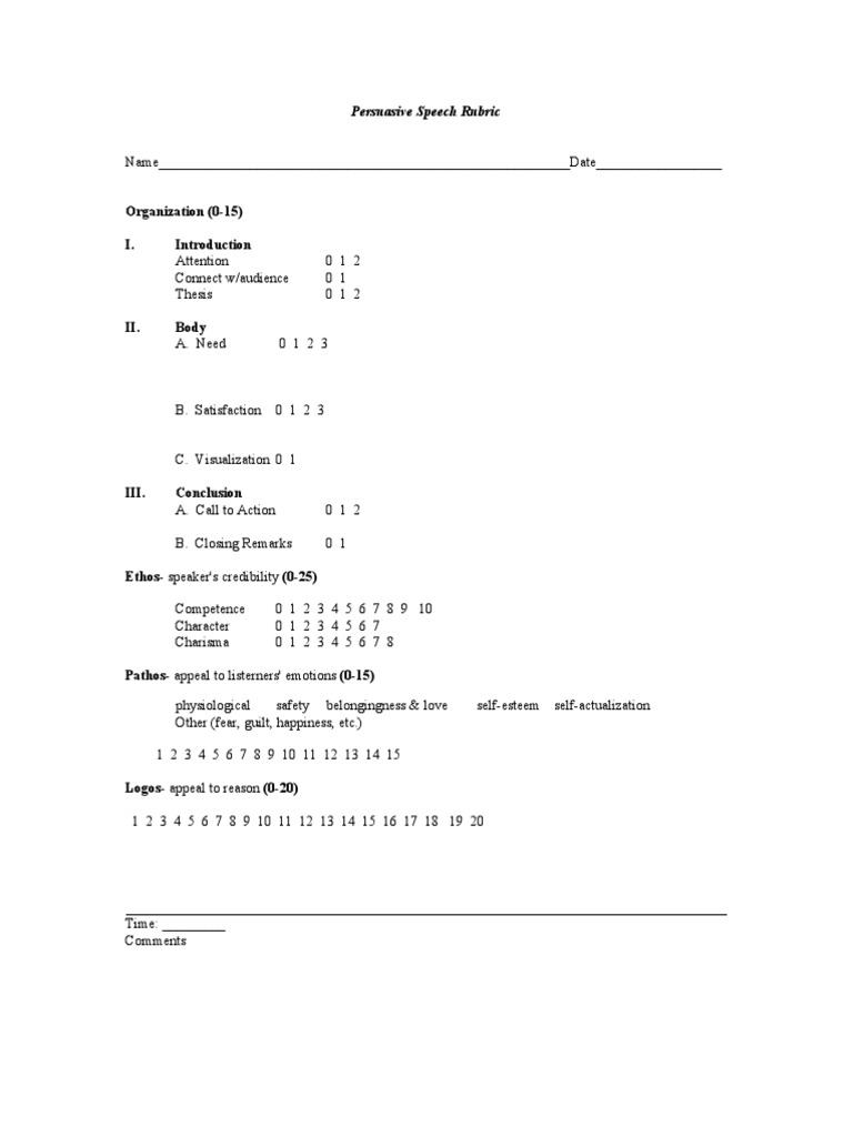 Persuasive Speech Evaluation Rubric | PDF