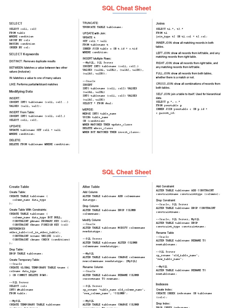 SQL Cheat Sheet: Select Joins | PDF | Table (Database) | Science And ...