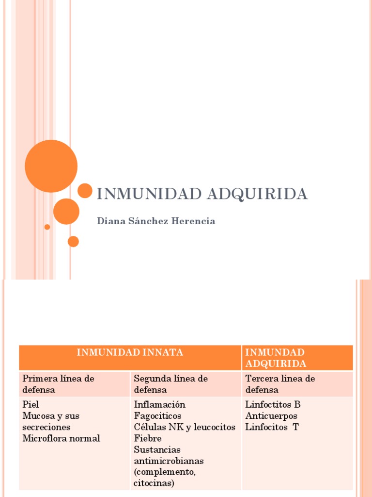 Inmunidad Adquirida PDF | PDF | Sistema inmune | Anticuerpo