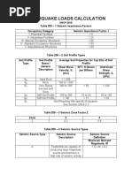 Sample Structural Analysis and Design Criteria | PDF | Structural Load ...
