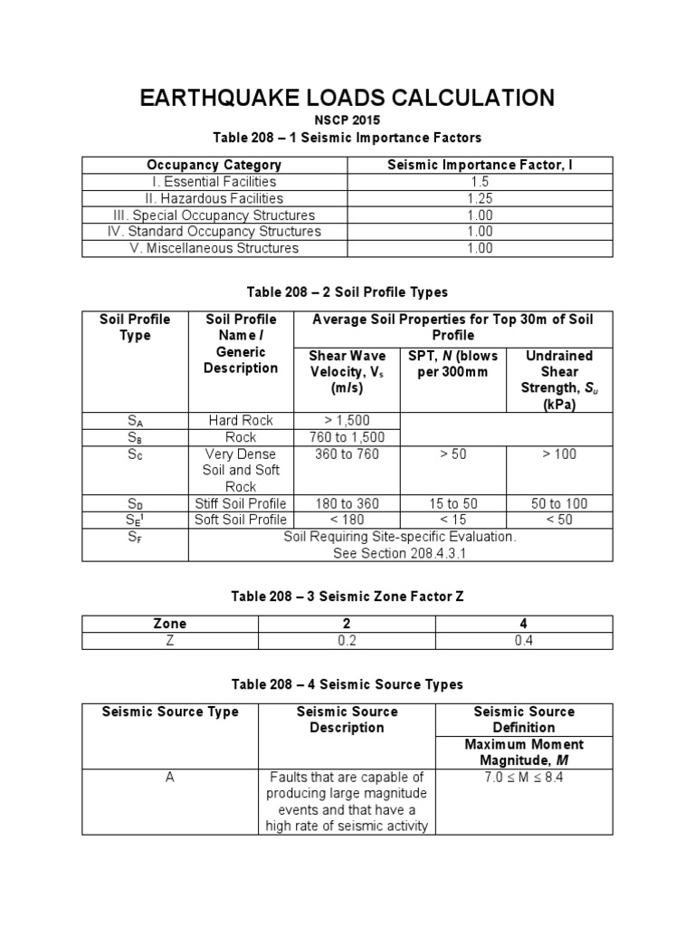 Earthquake Loads Calculation - NSCP 2015 | PDF | Moment Magnitude Scale | Earthquakes
