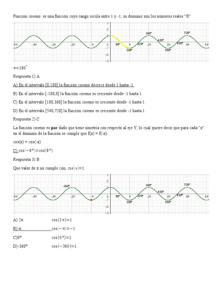 Función coseno: dominio, rango y gráfica periódica | PDF | Funciones trigonométricas | Intervalo ...