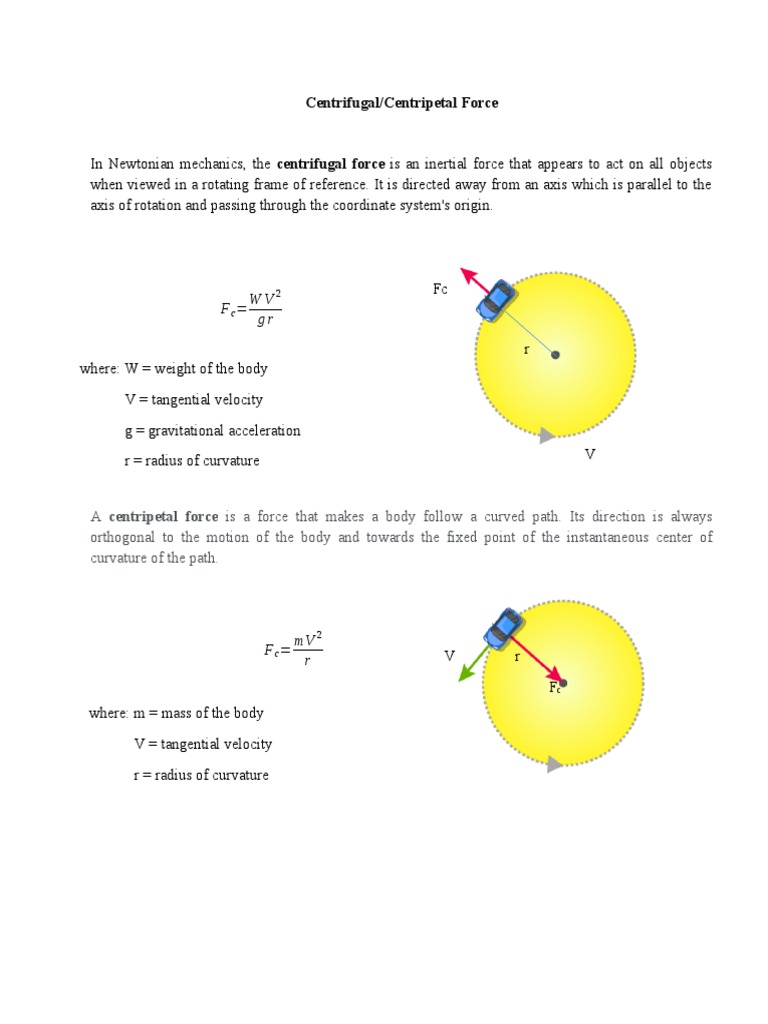 Tangential Velocity And Centripetal Force