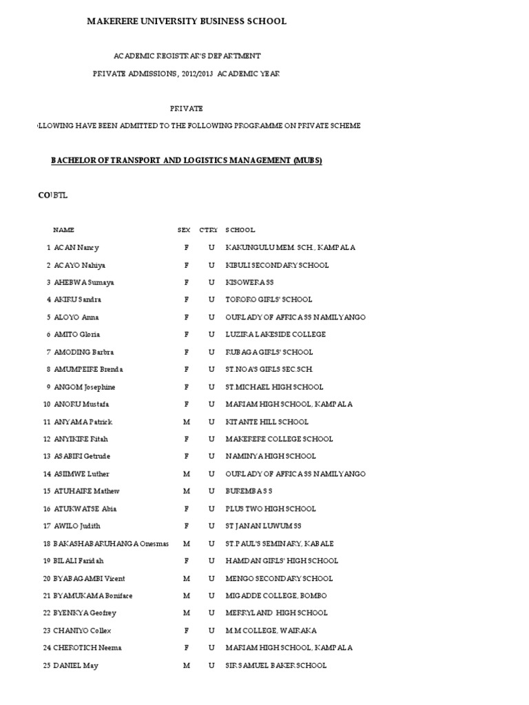 Makerere University Business School: Bachelor of Transport and ...