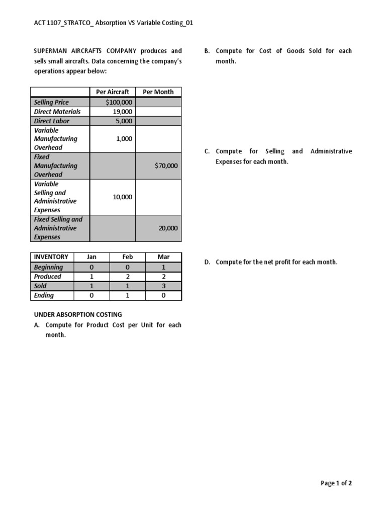 Absorption vs Variable Costing Analysis | PDF