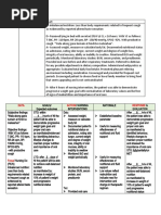 Ansat Behavioural Cues | PDF | Health Care | Patient