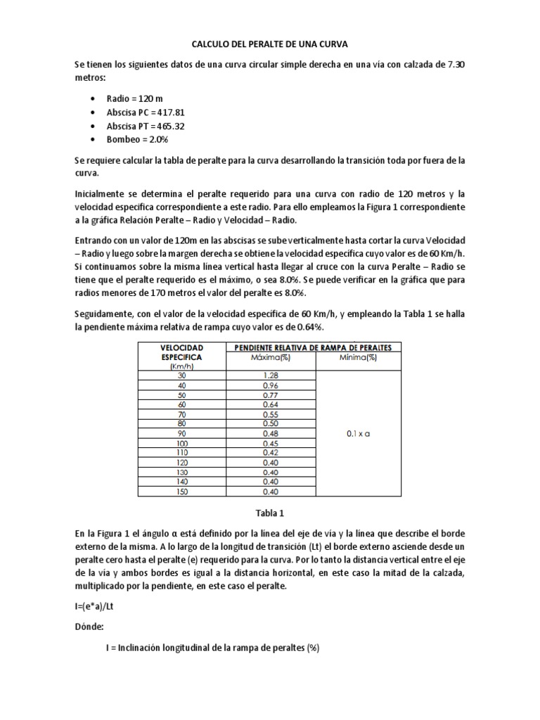 Calculo Del Peralte de Una Curva PDF | PDF | Sistema de coordenadas ...