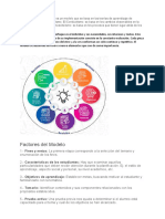 Modelo Jerrold Kemp | PDF | Diseño instruccional | Evaluación