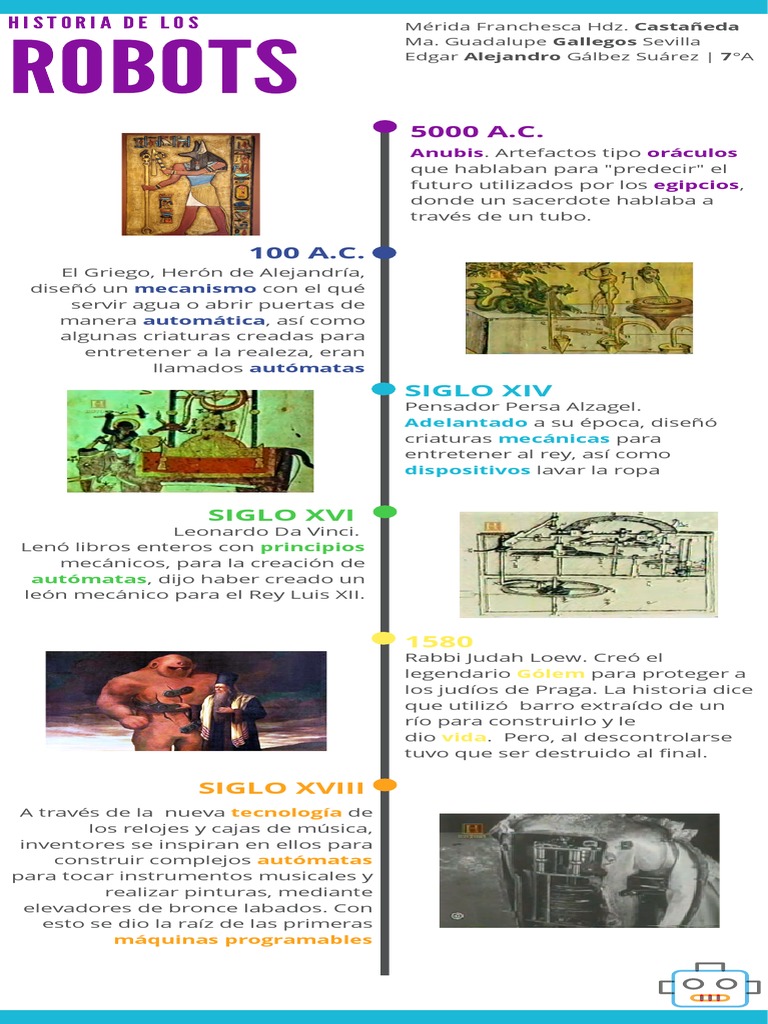Historia de Los Robots PDF | PDF | Robot | Robótica