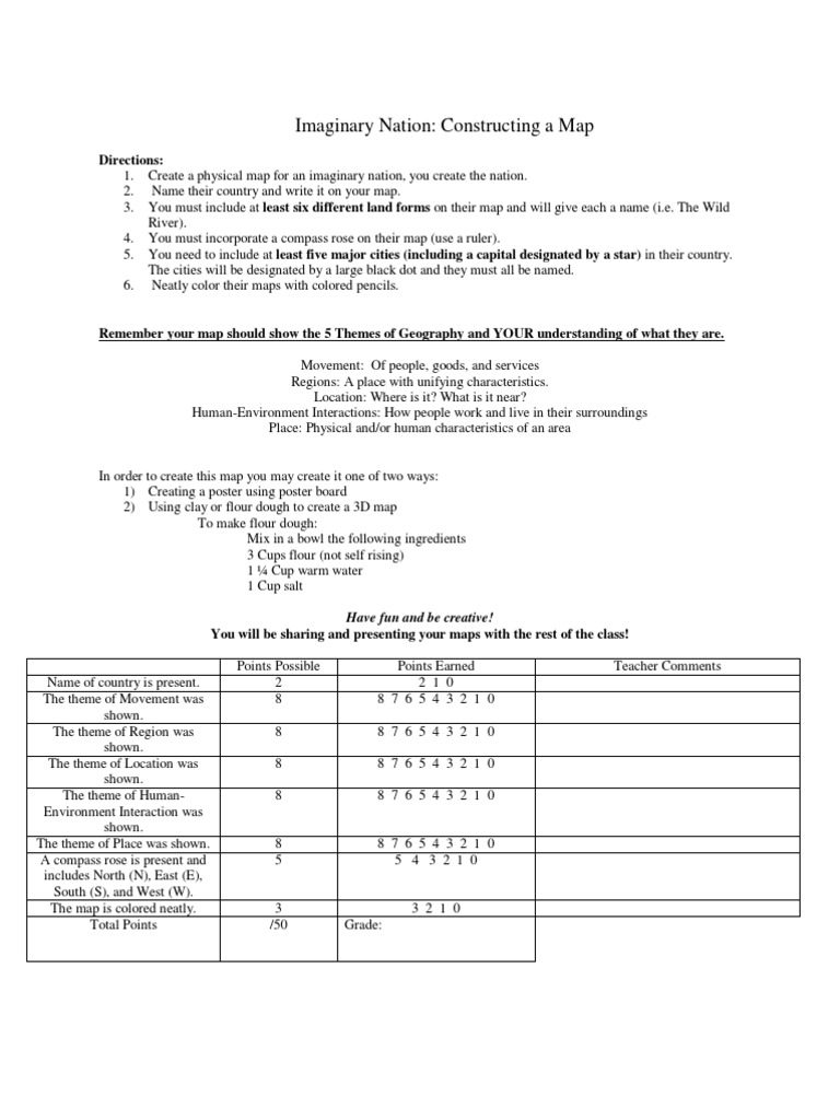 Imaginary Nation: Constructing A Map: Directions | PDF | Map
