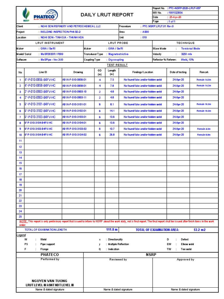 Daily Lrut Report: Lrut Instrument Lrut Probe Technique | PDF ...