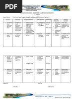 PTA SAMPLE Resolution | PDF | Educational Organizations | Government