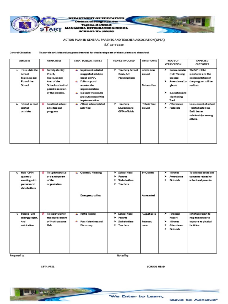 Action Plan in General Parents and Teacher Association | PDF ...