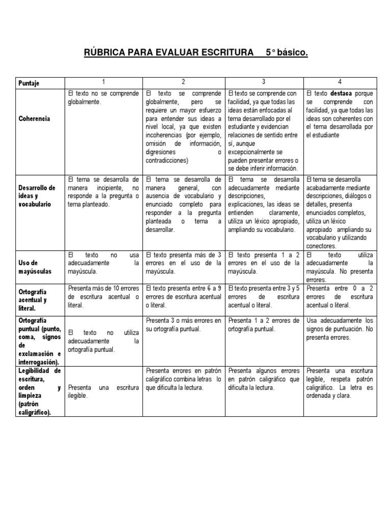 5° Básico Lenguaje Rúbrica para Evaluar Escritura | PDF | Lingüística ...