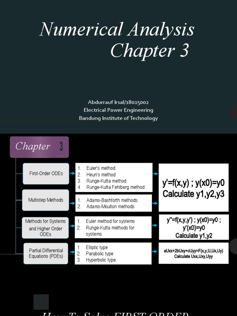 Numerical Analysis Chapter 3 + Example | PDF | Partial Differential Equation | Mathematics Of ...