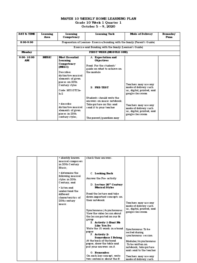 Weekly Home Learning Plan Week 1 | PDF | Teachers | Classroom