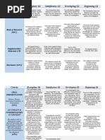 Persepolis Panel Analysis Worksheet | PDF | Communication